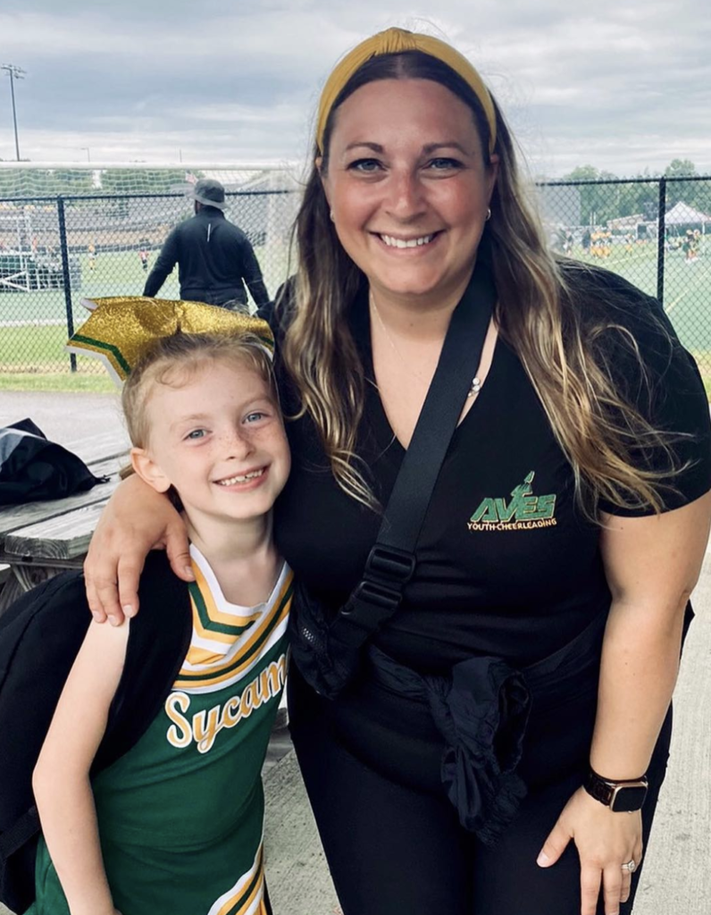Board of Directors – Sycamore Aves Youth Cheer